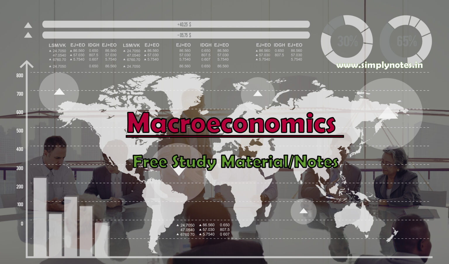 Macroeconomics - Study Material / Notes