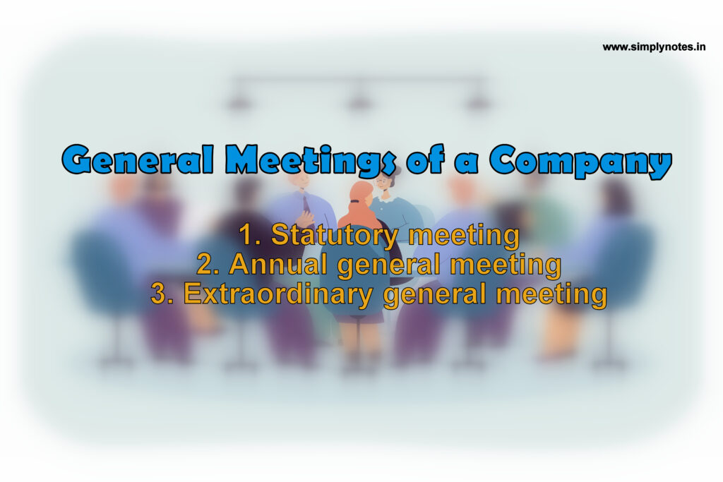 Simplynotes - Online Notes for MBA, BBA, MCA, BCA, MCOM, BCOM, MSc ...